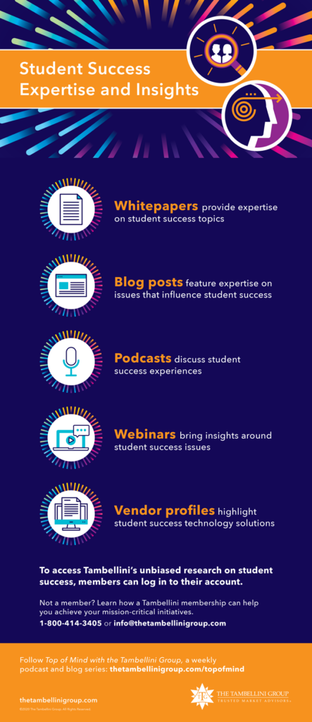 Student Success Expertise and Insights Infographic - The Tambellini Group
